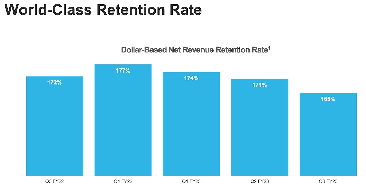 snowflake 2023年Q3決算まとめ - らくだの米国株投資🚀